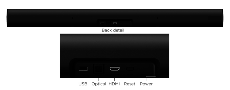 Roku Smart Soundbar – with Built-in Roku Streaming - HDTVs and More